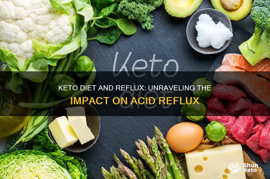 Keto Diet And Reflux: Unraveling The Impact On Acid Reflux | ShunKeto