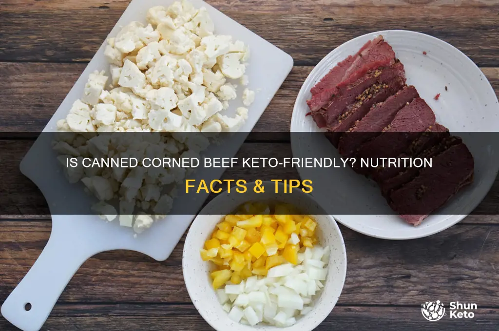 Is Canned Corned Beef Keto-Friendly? Nutrition Facts & Tips | ShunKeto