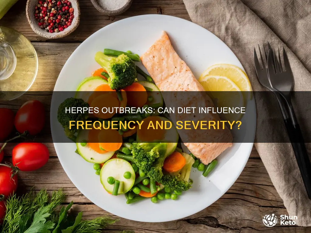 Herpes Outbreaks: Can Diet Influence Frequency And Severity? | ShunKeto