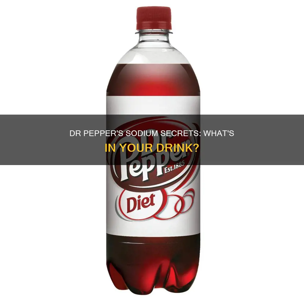 Dr Pepper's Sodium Secrets: What's In Your Drink? | ShunKeto