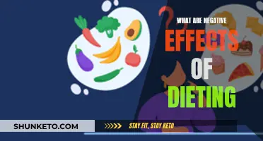 Unbalanced Diets: Health Risks And Negative Effects | ShunKeto