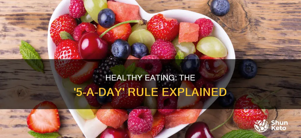 Healthy Eating: The '5-A-Day' Rule Explained | ShunKeto