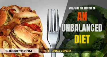 Dieting's Dark Side: Unhealthy Impacts On Your Body And Mind | ShunKeto