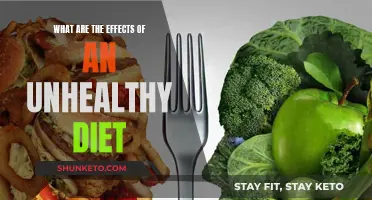 Unbalanced Diets: Health Risks And Negative Effects | ShunKeto