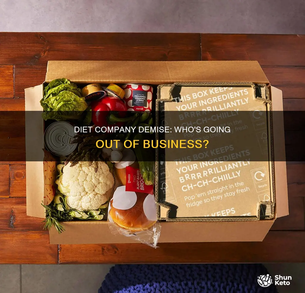Diet Company Demise: Who's Going Out Of Business? | ShunKeto