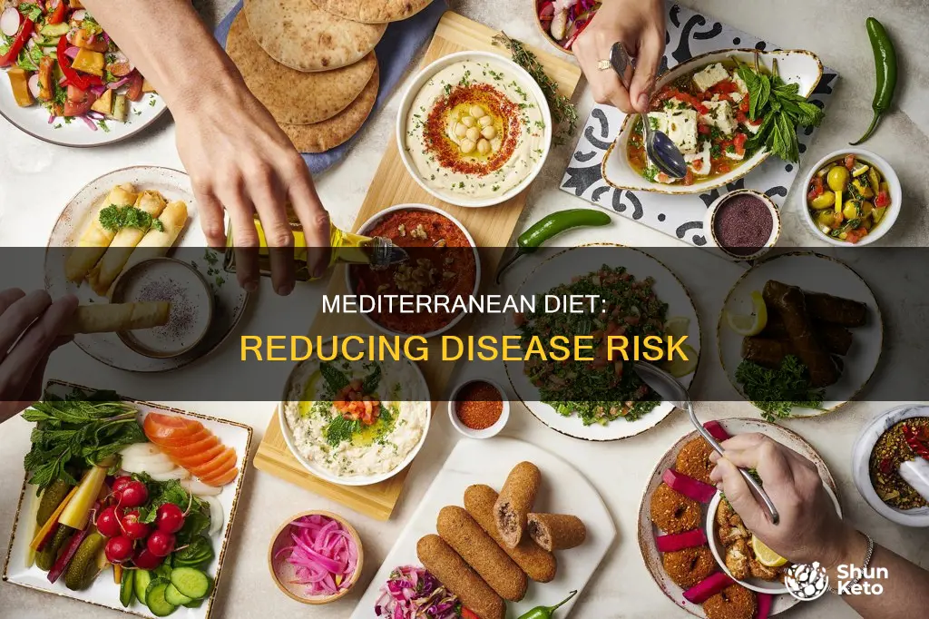 Mediterranean Diet: Reducing Disease Risk | ShunKeto