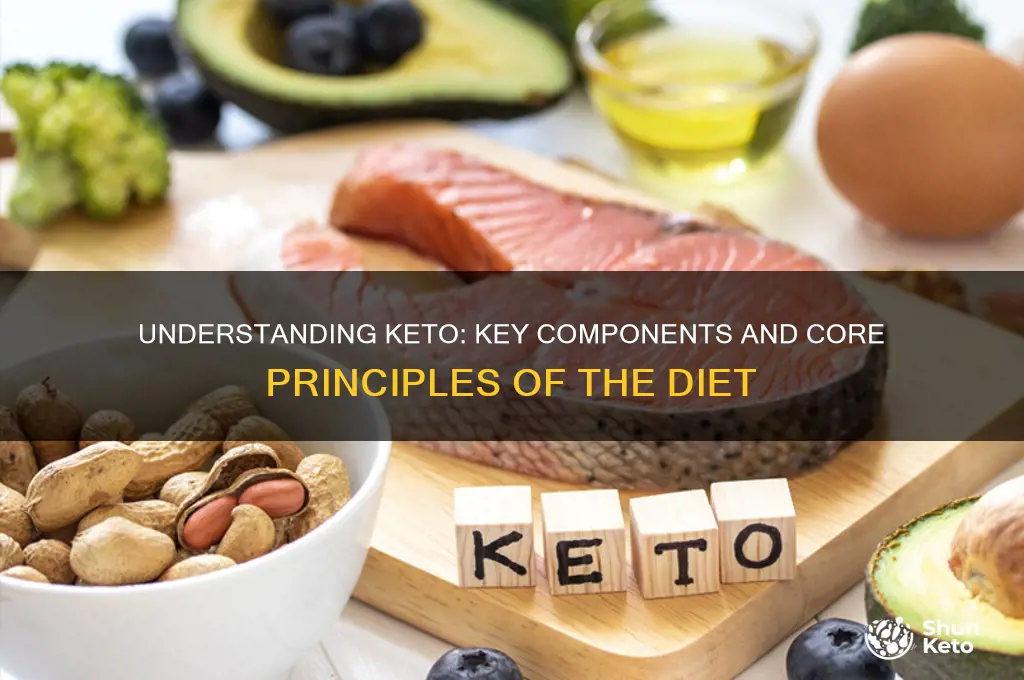 Understanding Keto: Key Components And Core Principles Of The Diet ...