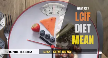 Lcs Diet: What Does It Mean And Who Is It For? | ShunKeto