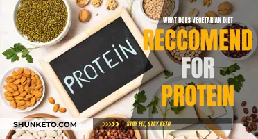 Non-Vegetarian Diets: Meat, Fish, And More Explained | ShunKeto
