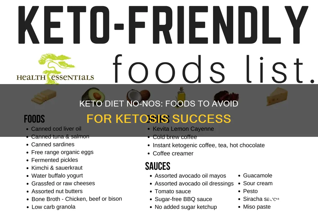 Keto Diet No-Nos: Foods To Avoid For Ketosis Success | ShunKeto