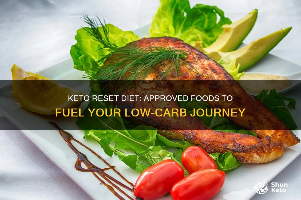 Keto Reset Diet: Approved Foods To Fuel Your Low-Carb Journey | ShunKeto