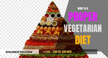 Vegetarianism Explained: Strict Diet Rules And Restrictions | ShunKeto