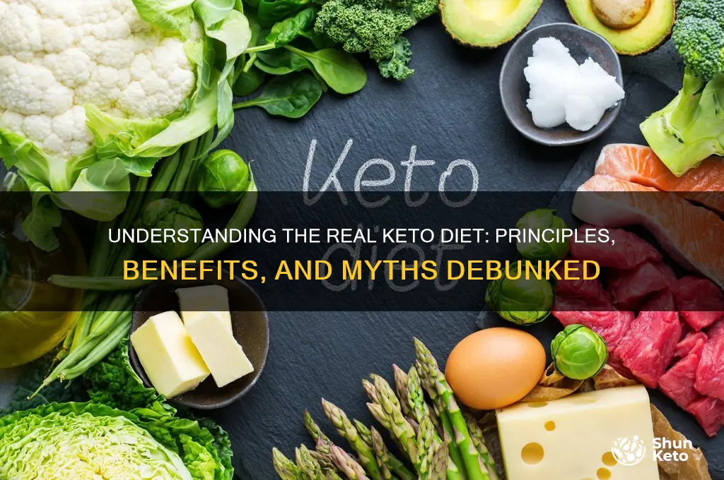 Understanding The Real Keto Diet: Principles, Benefits, And Myths ...