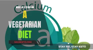 Vegetarianism Explained: Strict Diet Rules And Restrictions | ShunKeto