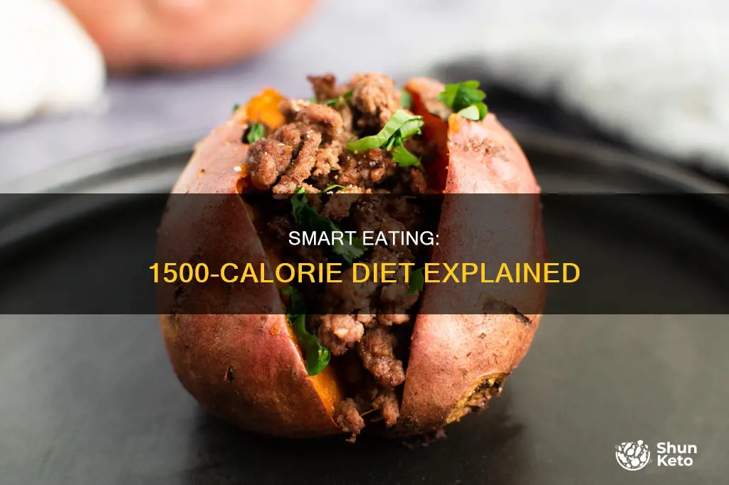 Smart Eating: 1500-Calorie Diet Explained | ShunKeto
