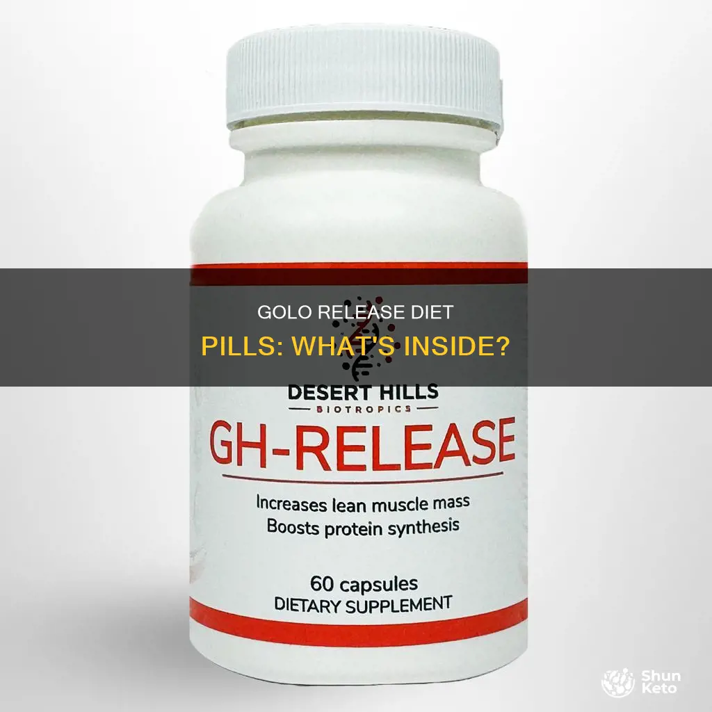 Golo Release Diet Pills: What's Inside? | ShunKeto