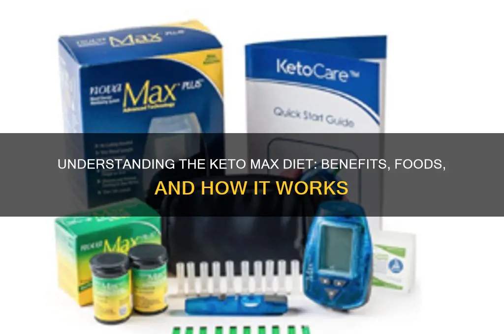 Understanding The Keto Max Diet: Benefits, Foods, And How It Works ...