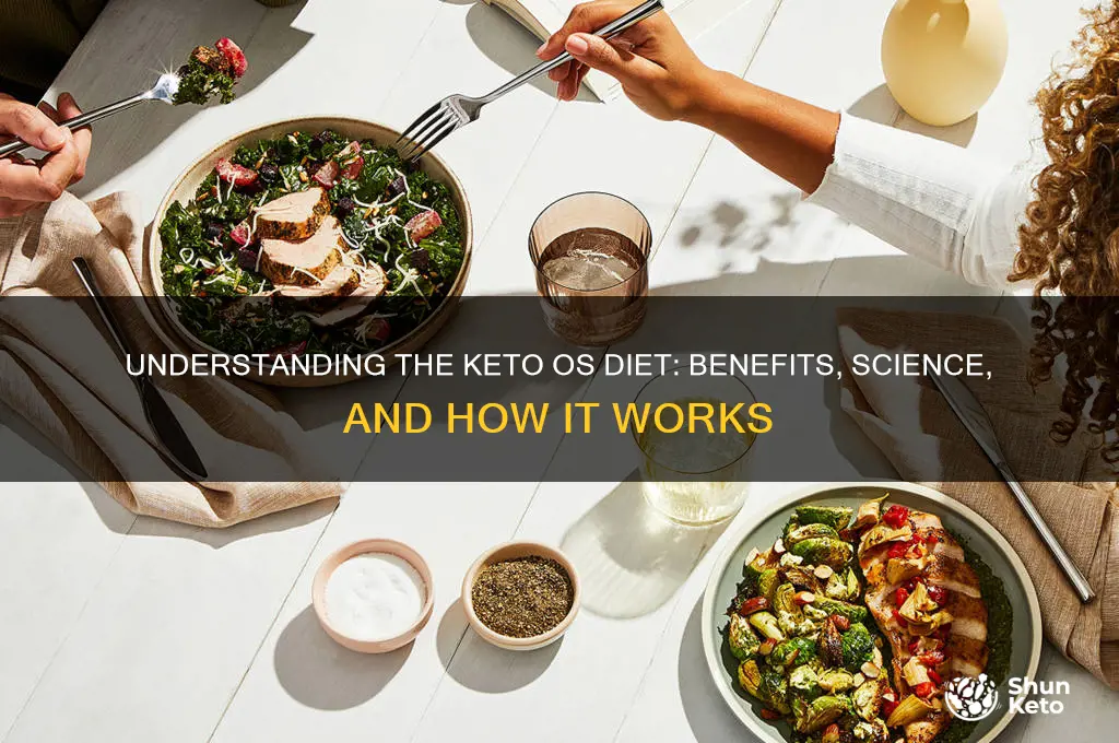 Understanding The Keto Os Diet: Benefits, Science, And How It Works ...