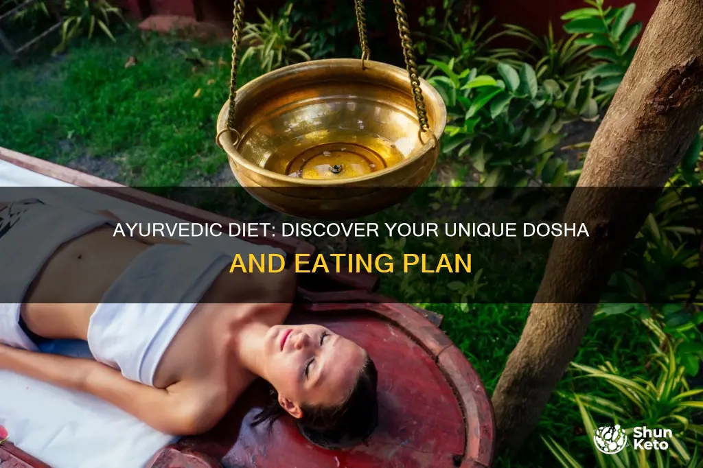 Ayurvedic Diet: Discover Your Unique Dosha And Eating Plan | ShunKeto