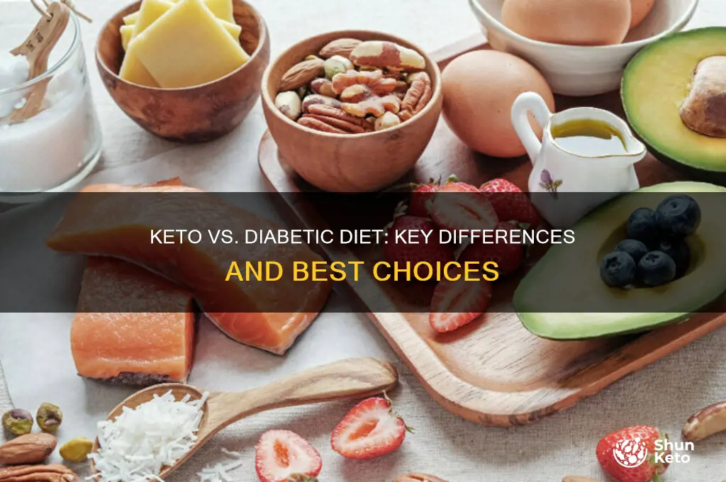 Keto Vs. Diabetic Diet: Key Differences And Best Choices | ShunKeto