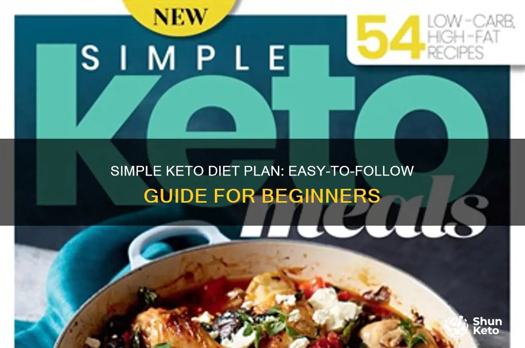 Simple Keto Diet Plan: Easy-To-Follow Guide For Beginners | ShunKeto