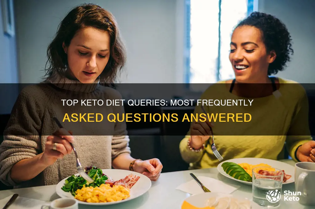 Top Keto Diet Queries: Most Frequently Asked Questions Answered | ShunKeto