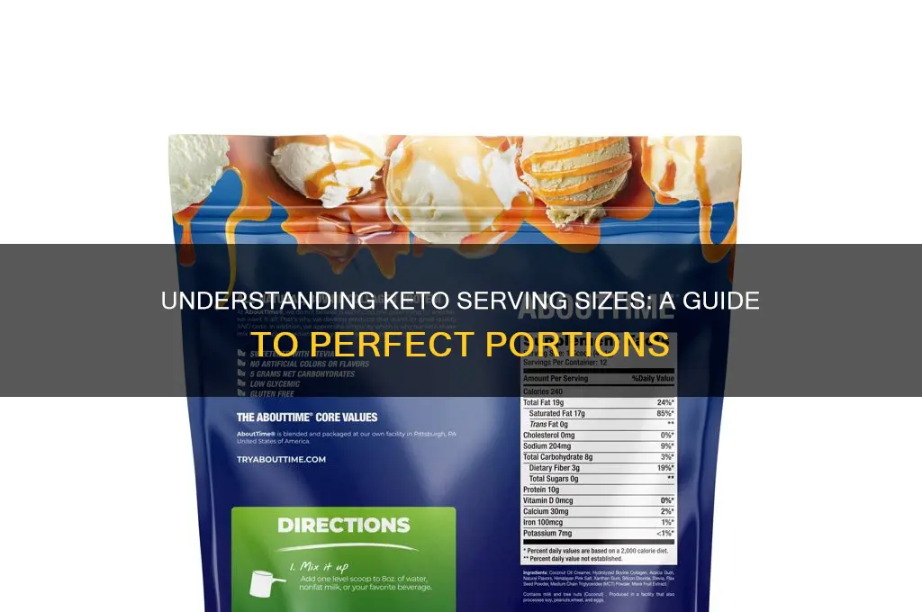 Understanding Keto Serving Sizes: A Guide To Perfect Portions | ShunKeto
