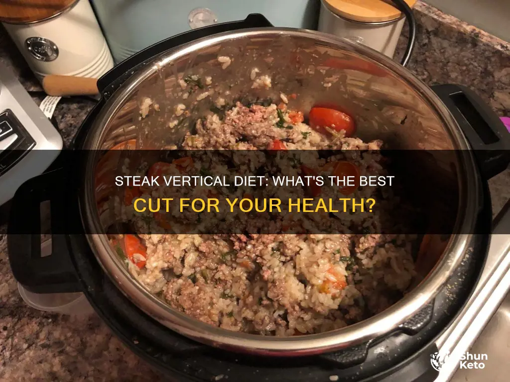 Steak Vertical Diet: What's The Best Cut For Your Health? | ShunKeto