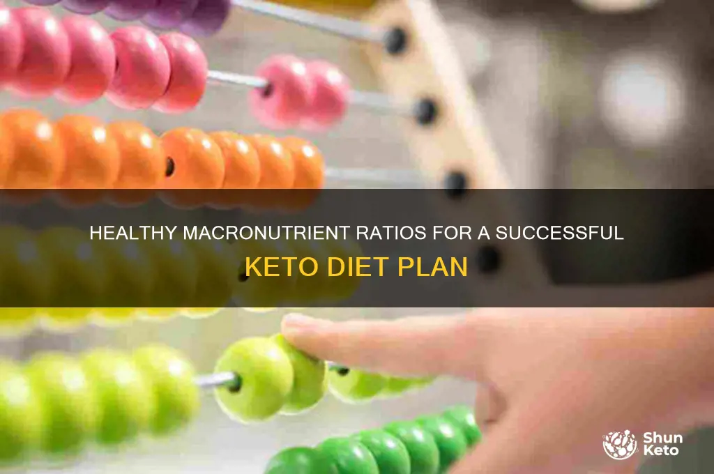 Healthy Macronutrient Ratios For A Successful Keto Diet Plan | ShunKeto