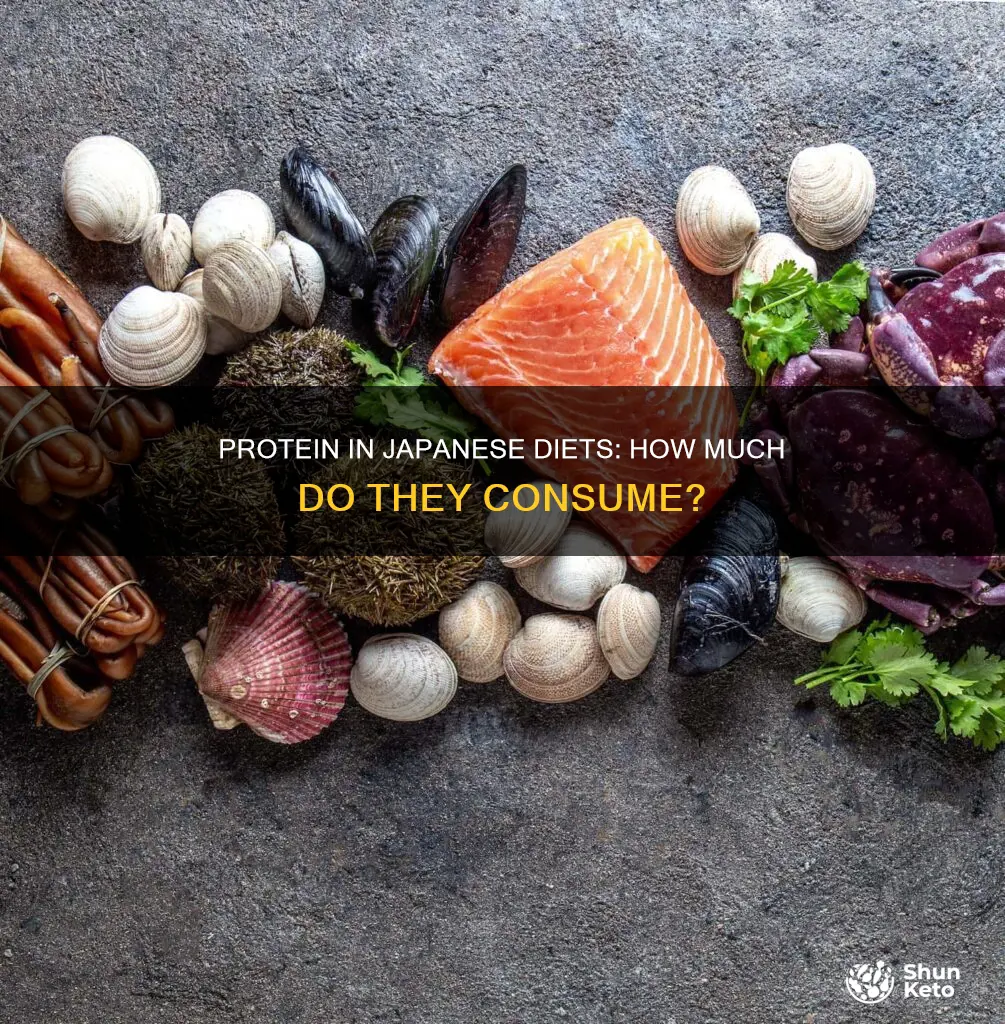 Protein In Japanese Diets: How Much Do They Consume? | ShunKeto