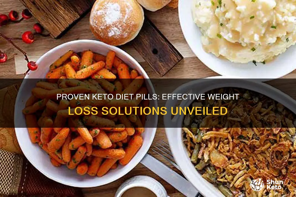 Proven Keto Diet Pills: Effective Weight Loss Solutions Unveiled | ShunKeto