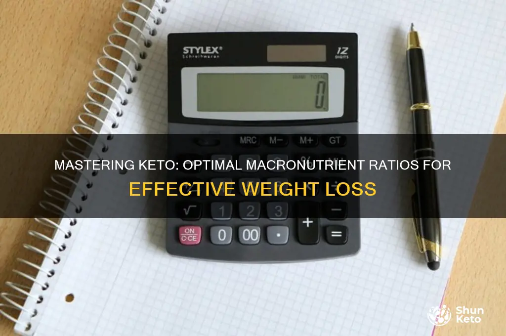 Mastering Keto: Optimal Macronutrient Ratios For Effective Weight Loss ...
