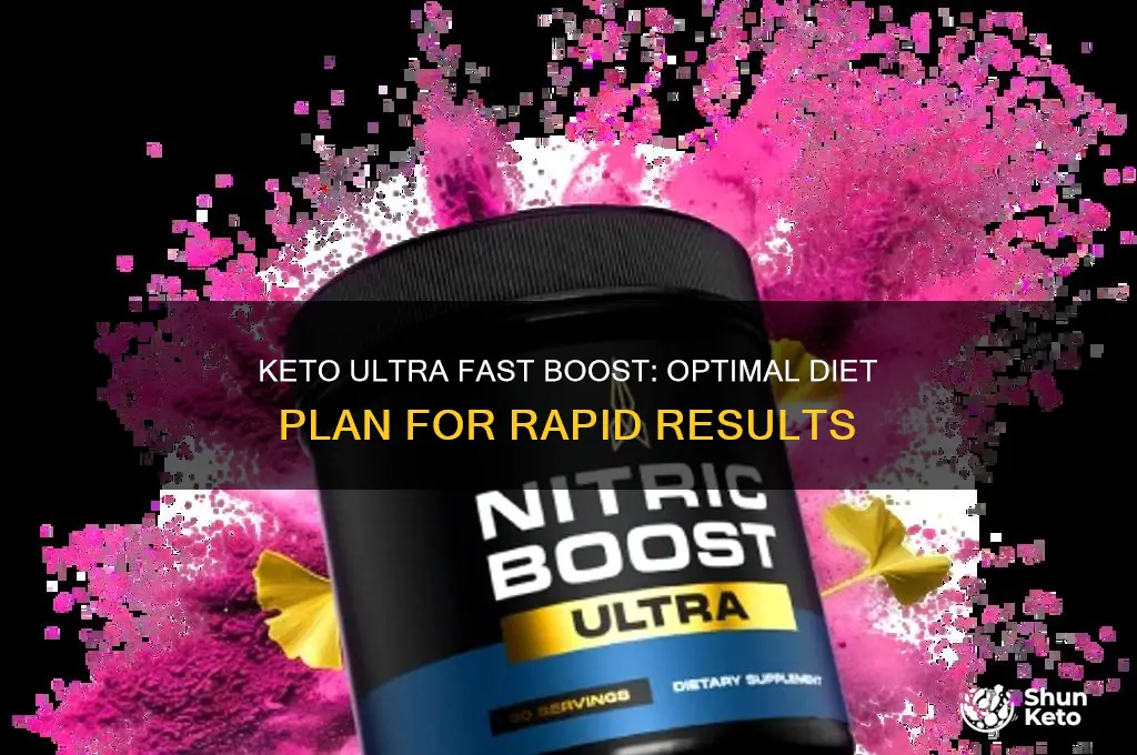 Keto Ultra Fast Boost: Optimal Diet Plan For Rapid Results | ShunKeto