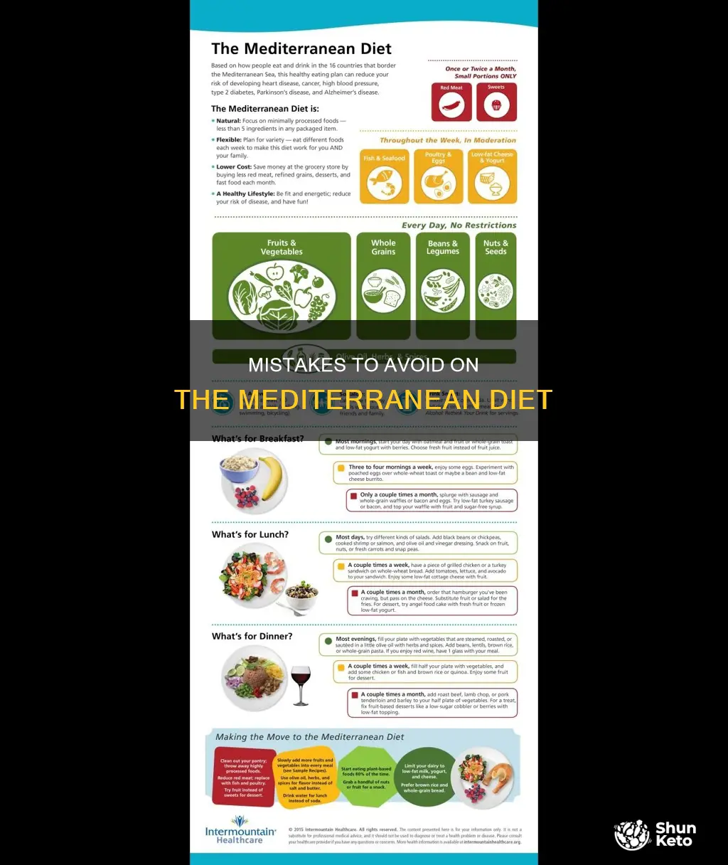 Mistakes To Avoid On The Mediterranean Diet | ShunKeto