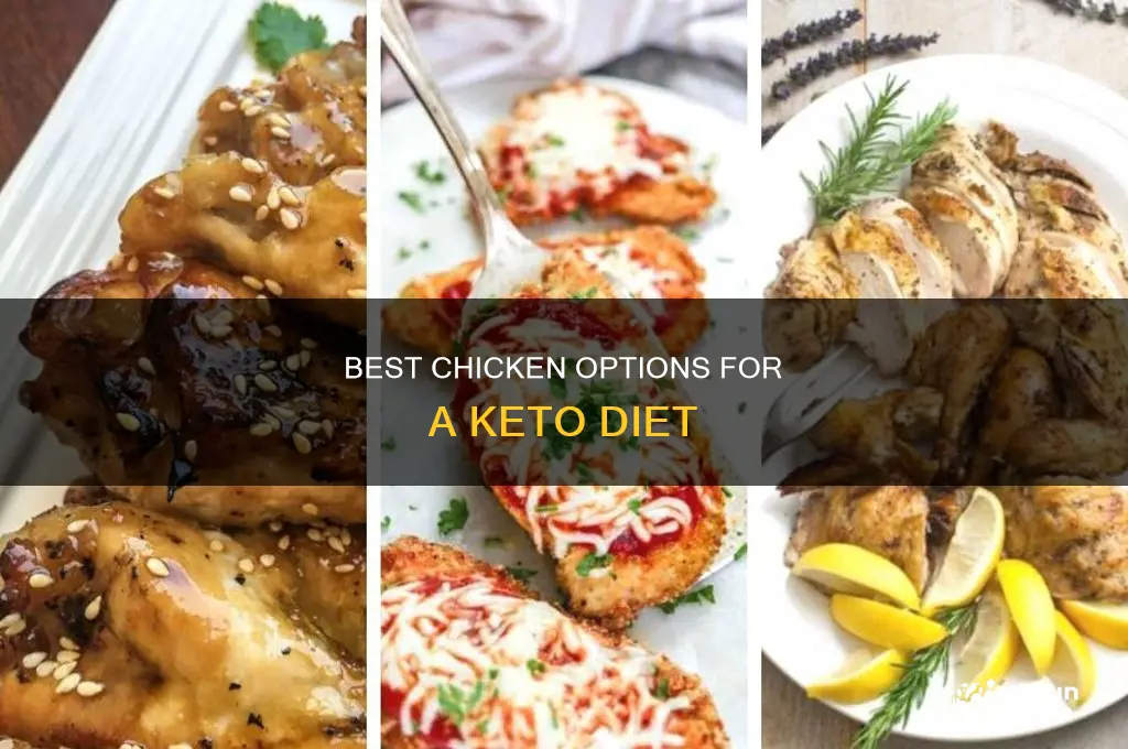 Best Chicken Options For A Keto Diet | ShunKeto