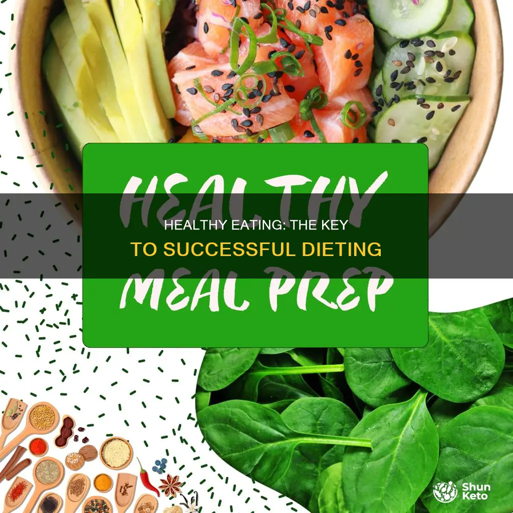 Healthy Eating: The Key To Successful Dieting | ShunKeto