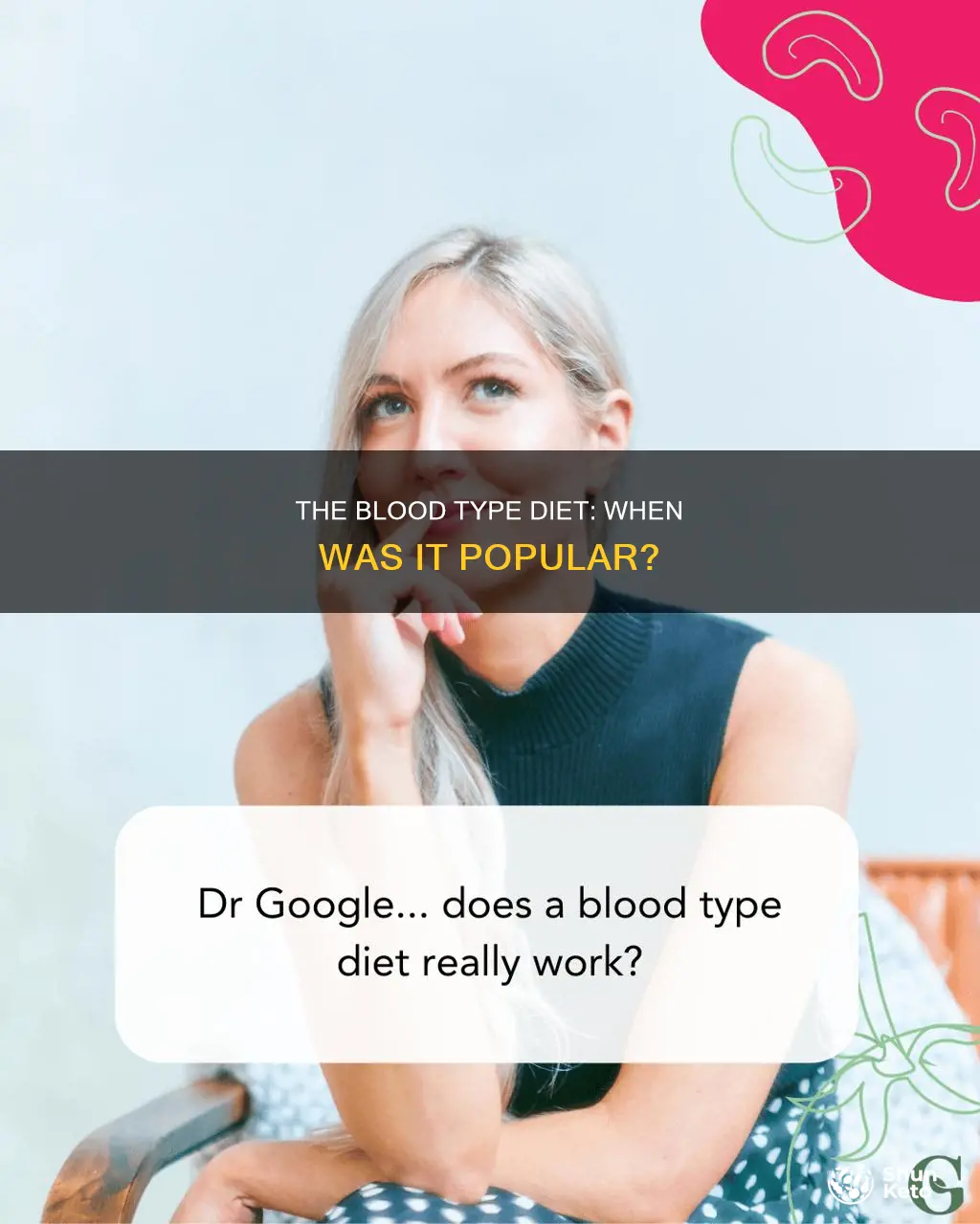 The Blood Type Diet: When Was It Popular? | ShunKeto