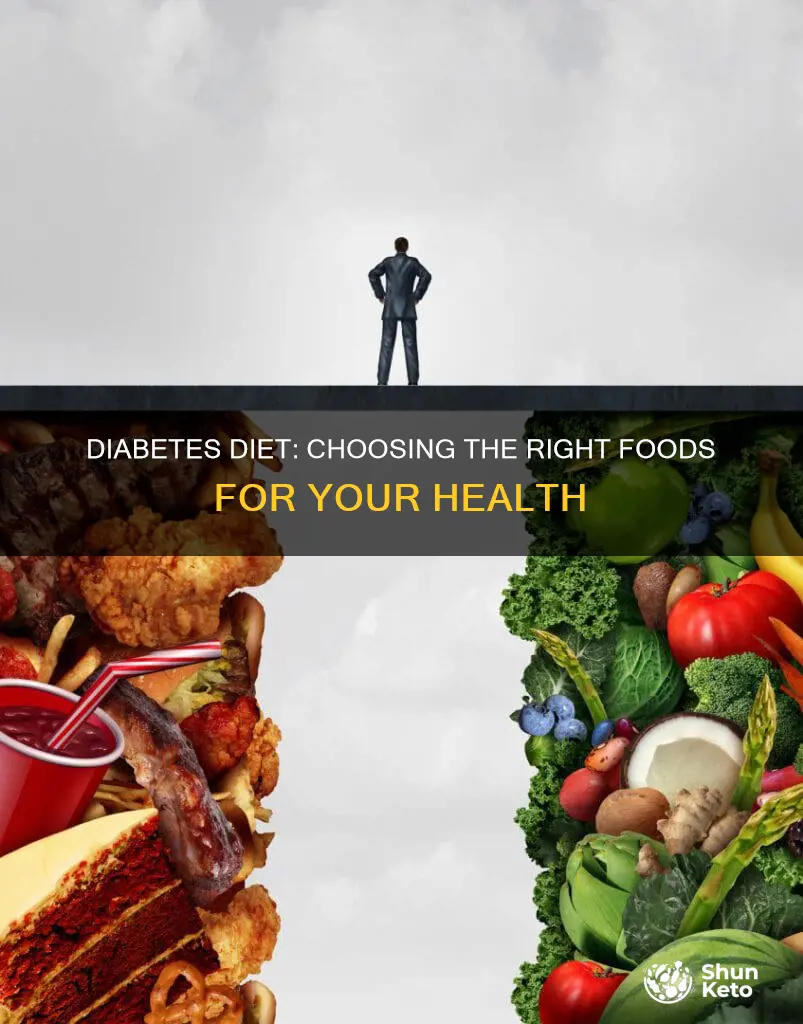 Diabetes Diet: Choosing The Right Foods For Your Health | ShunKeto