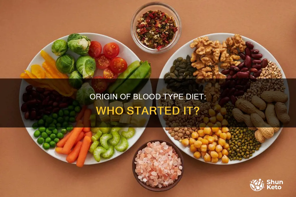 Origin Of Blood Type Diet: Who Started It? | ShunKeto