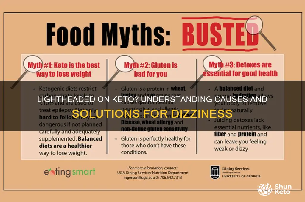 Lightheaded On Keto? Understanding Causes And Solutions For Dizziness ...