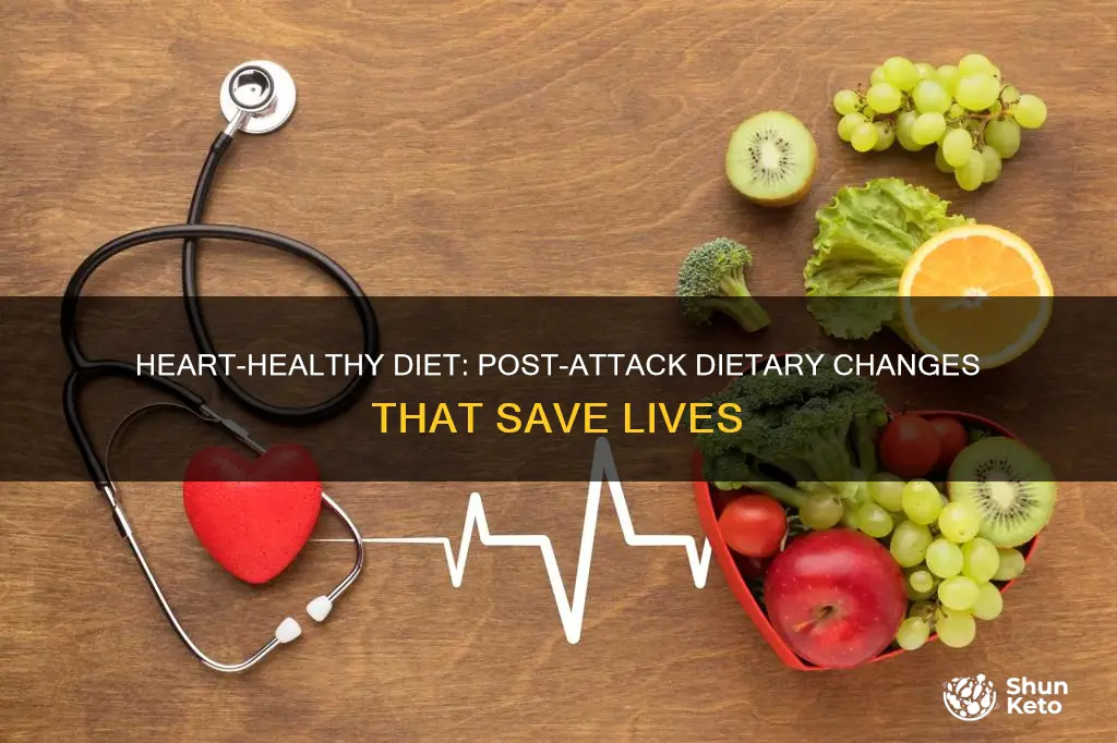 Heart-Healthy Diet: Post-Attack Dietary Changes That Save Lives | ShunKeto