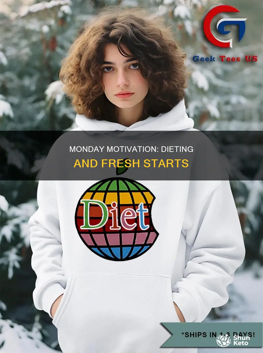Monday Motivation: Dieting And Fresh Starts | ShunKeto