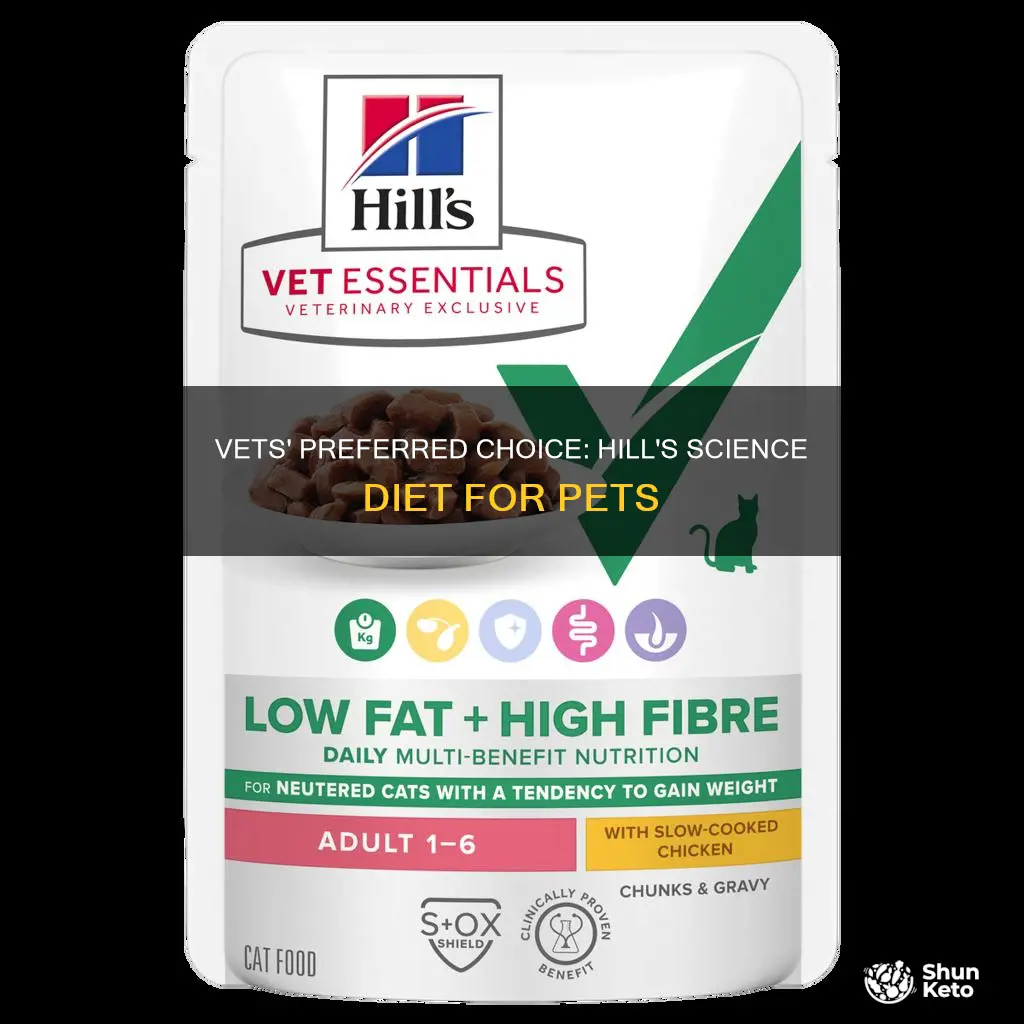 Vets' Preferred Choice: Hill's Science Diet For Pets | ShunKeto