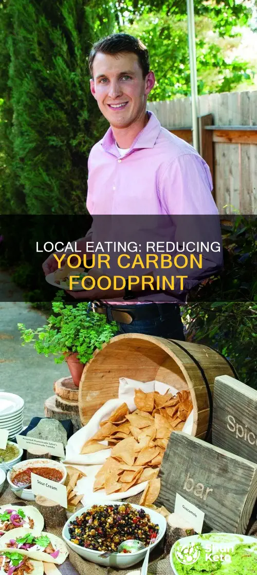 Local Eating: Reducing Your Carbon Foodprint | ShunKeto