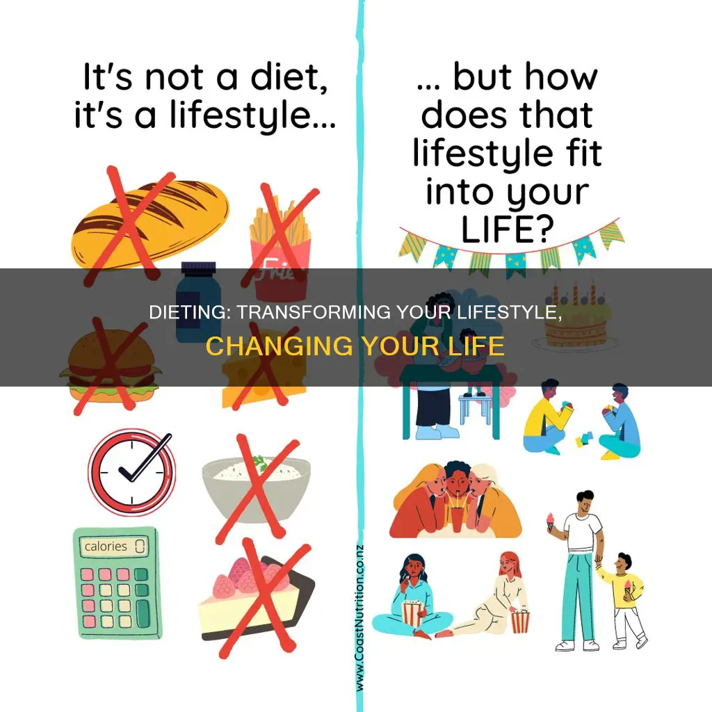 Dieting: Transforming Your Lifestyle, Changing Your Life | ShunKeto