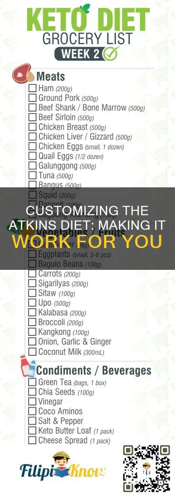 Customizing The Atkins Diet: Making It Work For You | ShunKeto